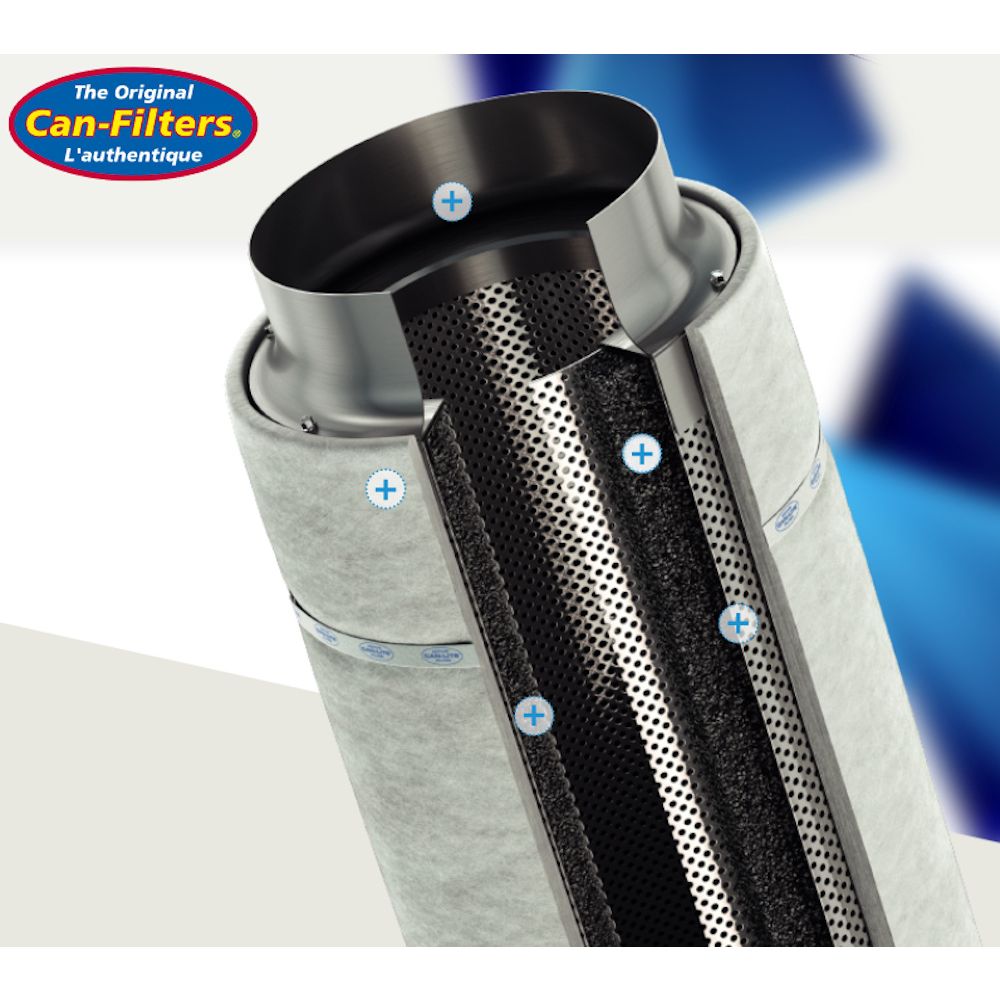 Can Filters CAN-Original 1400-1600 m3/h, 250 mm, pachový filter ...